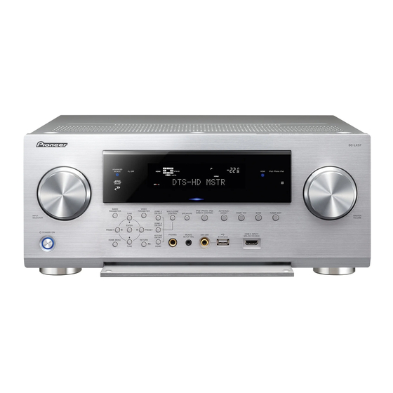 PIONEER SC-LX57 OPERATING INSTRUCTIONS MANUAL Pdf Download | ManualsLib