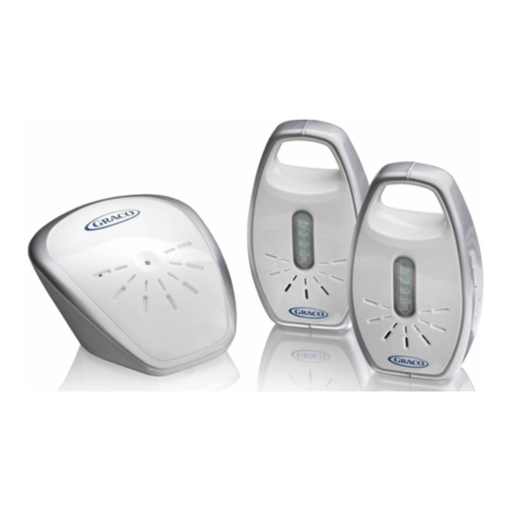 GRACO IMONITOR 2794 OWNER'S MANUAL Pdf Download | ManualsLib