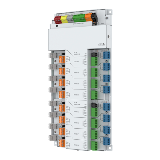 AXIS A1810-B USER MANUAL Pdf Download | ManualsLib