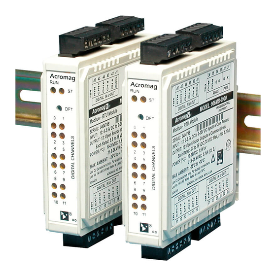 ACROMAG BUSWORKS 900MB SERIES USER MANUAL Pdf Download | ManualsLib