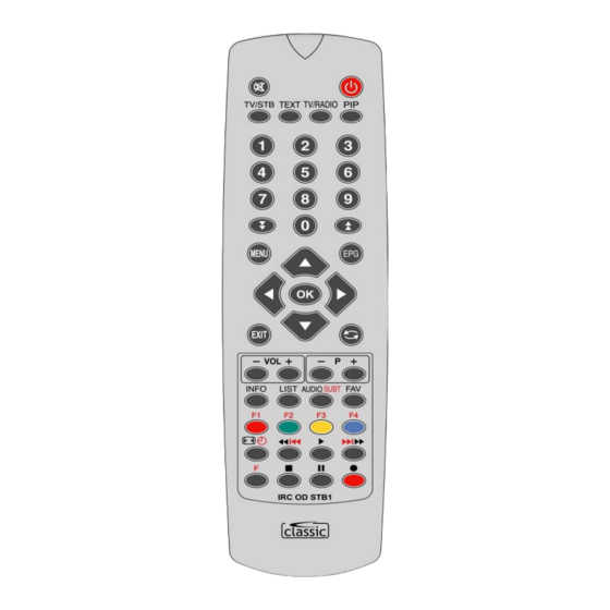 CLASSIC IRC83453-OD USER INSTRUCTIONS Pdf Download | ManualsLib