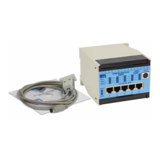 COMM-CO 9466-ET INSTRUCTION MANUAL Pdf Download | ManualsLib