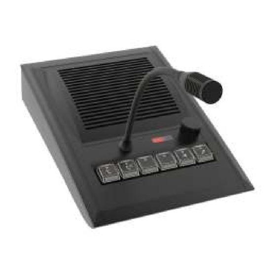 TIPRO SPEAKERBOX GETTING STARTED Pdf Download | ManualsLib