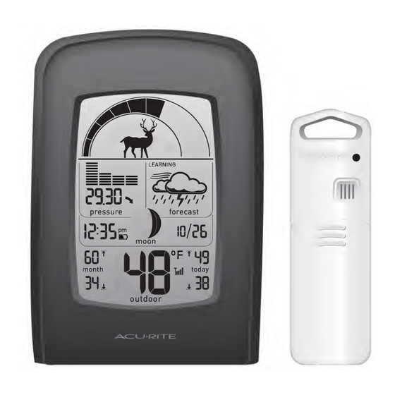 CHANEY INSTRUMENT ACURITE 00250 INSTRUCTION MANUAL Pdf Download ...