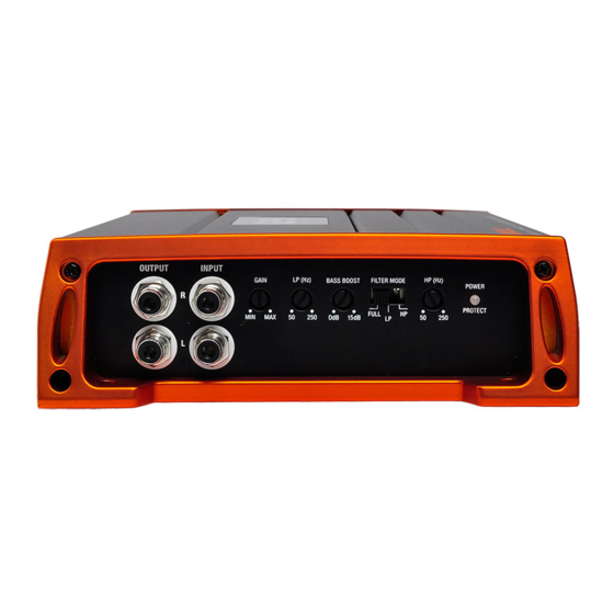 GAS PRO SERIES AMPLIFIER OWNER'S MANUAL | ManualsLib