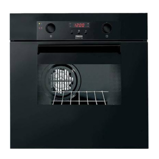 ZANUSSI ZBQ 865 INSTRUCTION BOOKLET Pdf Download | ManualsLib