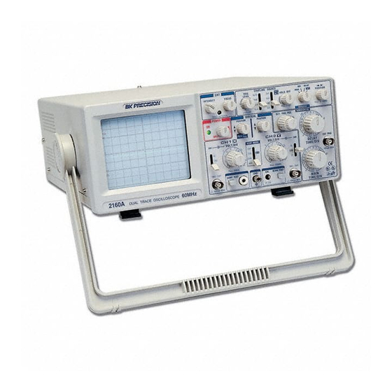 BK PRECISION 2160A INSTRUCTION MANUAL Pdf Download | ManualsLib