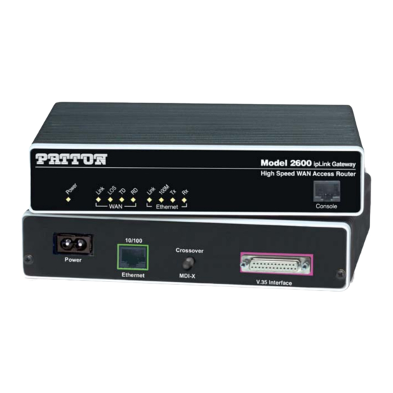 PATTON ELECTRONICS IPLINK 2603 GETTING STARTED MANUAL Pdf Download ...
