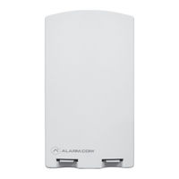 Dsc PowerSeries PC1832 Manuals | ManualsLib