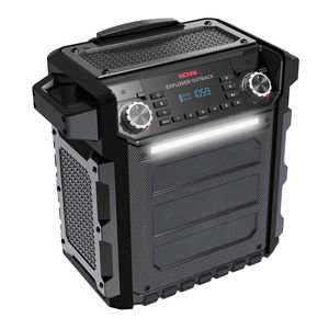 ION EXPLORER OUTBACK QUICK START MANUAL Pdf Download | ManualsLib