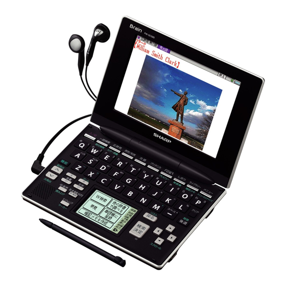 SHARP PW-GC590 QUICK REFERENCE MANUAL Pdf Download | ManualsLib