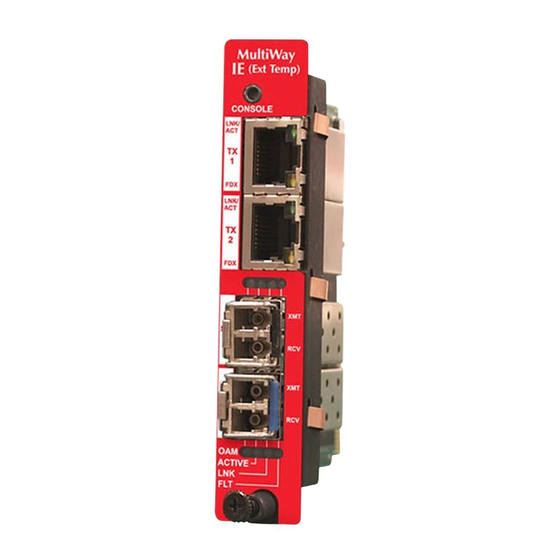 IMC NETWORKS IE-IMCV-MULTIWAY OPERATION MANUAL Pdf Download | ManualsLib