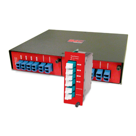 IMC NETWORKS IE-IMCV-MUXDEMUX/4 OPERATION MANUAL Pdf Download | ManualsLib