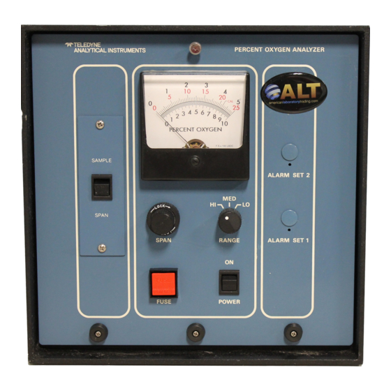 TELEDYNE 317 SERIES MANUAL Pdf Download | ManualsLib