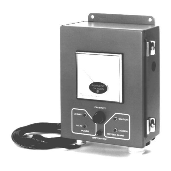 TELEDYNE 335 SERIES INSTRUCTION MANUAL Pdf Download | ManualsLib