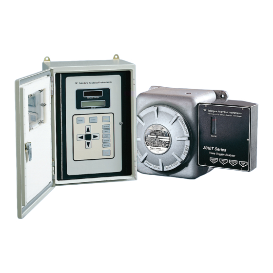 TELEDYNE 3010TB OPERATING INSTRUCTIONS MANUAL Pdf Download | ManualsLib