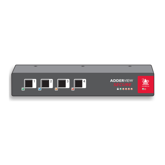 ADDER AVSV1002-XX USER MANUAL Pdf Download | ManualsLib