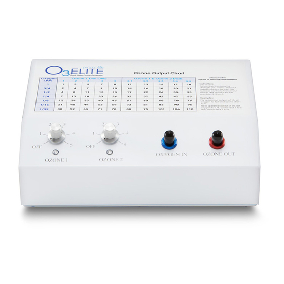 PROMOLIFE O3ELITE SINGLE OPERATING MANUAL Pdf Download | ManualsLib