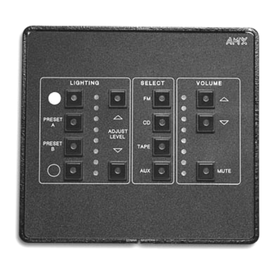 AMX AXU-MSP8 INSTRUCTION MANUAL Pdf Download | ManualsLib