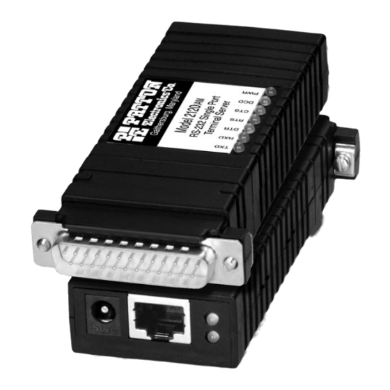 PATTON ELECTRONICS 2120 USER MANUAL Pdf Download | ManualsLib