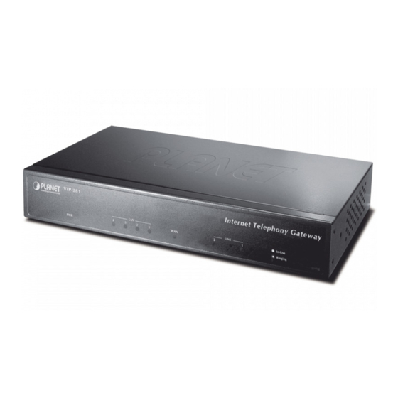 PLANET VIP-1680 SERIES USER MANUAL Pdf Download | ManualsLib