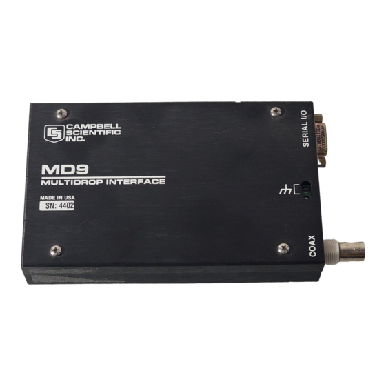 CAMPBELL MD9 INSTRUCTION MANUAL Pdf Download | ManualsLib