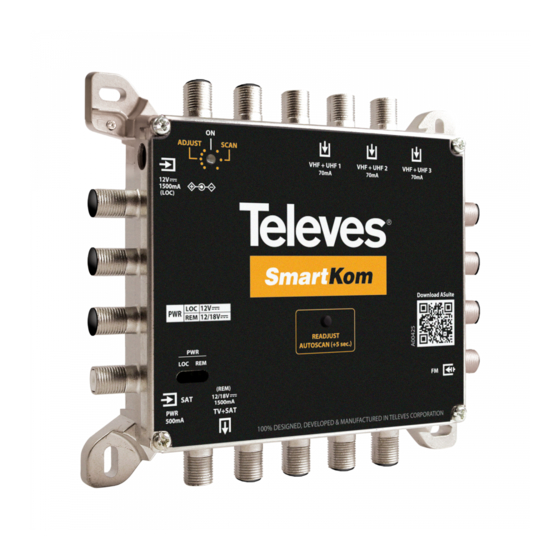 TELEVES SMARTKOM QUICK START MANUAL Pdf Download | ManualsLib