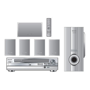 PANASONIC SA-HT650 OPERATING INSTRUCTIONS MANUAL Pdf Download | ManualsLib