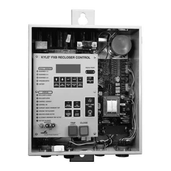 COOPERS KYLE FXB SERVICE INFORMATION Pdf Download | ManualsLib