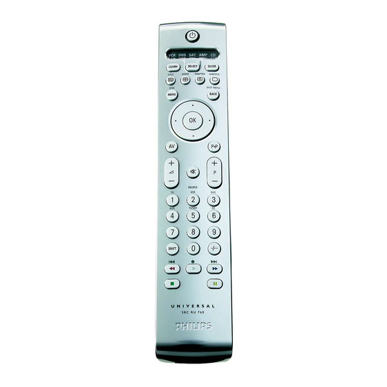 PHILIPS UNIVERSAL 6 BRUKSANVISNING Pdf Download | ManualsLib