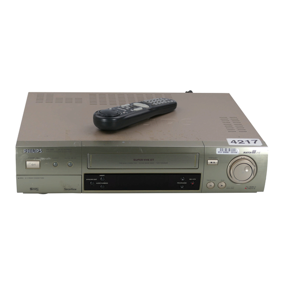 PHILIPS SHOW VIEW VR1600 USER MANUAL Pdf Download | ManualsLib