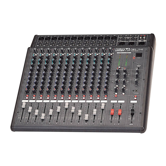 INTER-M CMX-1642 TECHNICAL SPECIFICATIONS Pdf Download | ManualsLib