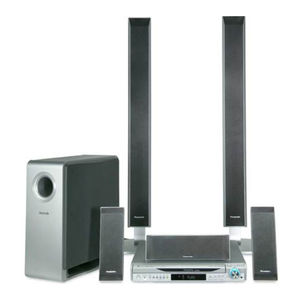 PANASONIC SA-HT940PC SERVICE MANUAL Pdf Download | ManualsLib