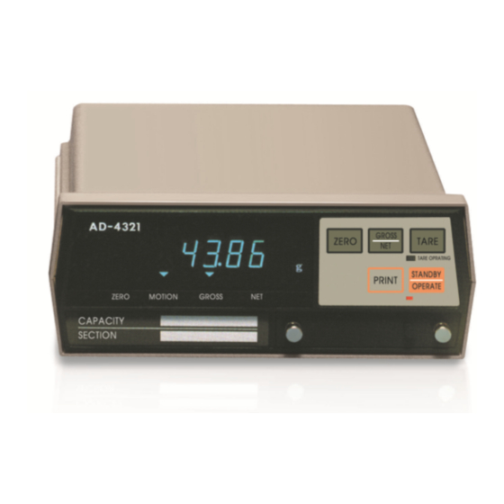 AND WEIGHING INDICATOR AD-4321A INSTRUCTION MANUAL Pdf Download ...