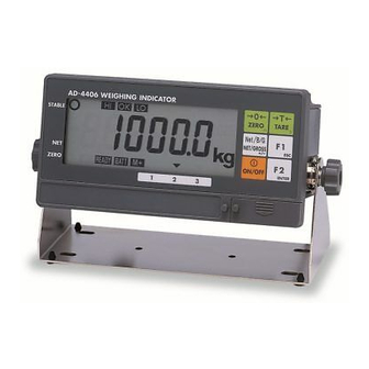 AND WEIGHING INDICATOR AD-4406 OP03 INSTRUCTION MANUAL Pdf Download ...