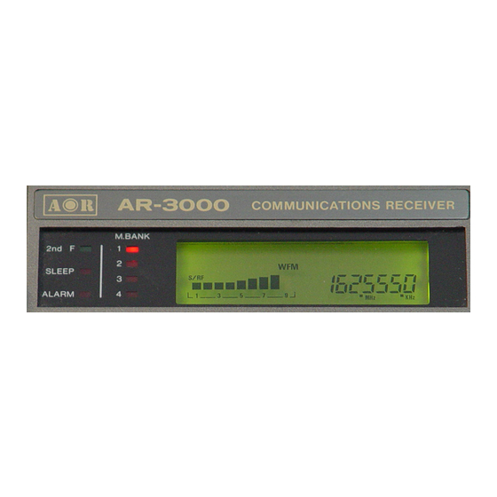 AOR AR3000 MANUAL Pdf Download | ManualsLib