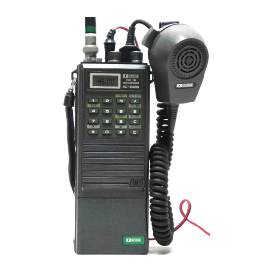 ICOM IC-02N INSTRUCTION MANUAL Pdf Download | ManualsLib