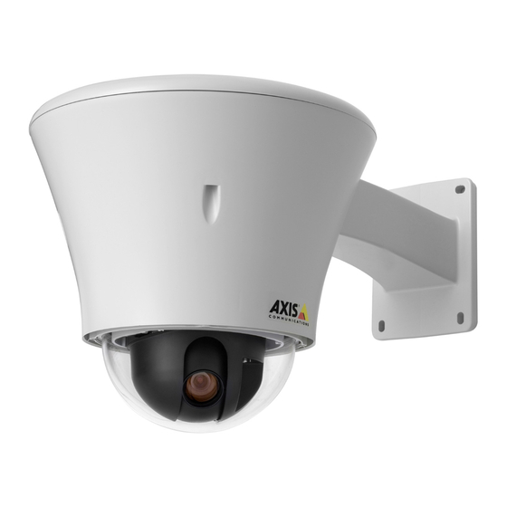 AXIS T95A DATASHEET Pdf Download | ManualsLib