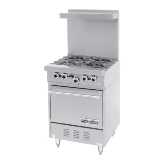 GARLAND H28 SPECIFICATION Pdf Download | ManualsLib