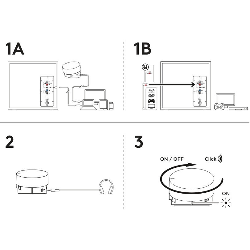How to Connect Logitech Z533 Speaker System to TV | ManualsLib