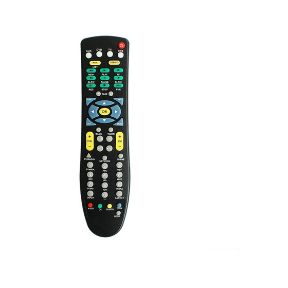 JYNXBOX REMOTE CONTROL USER MANUAL Pdf Download | ManualsLib