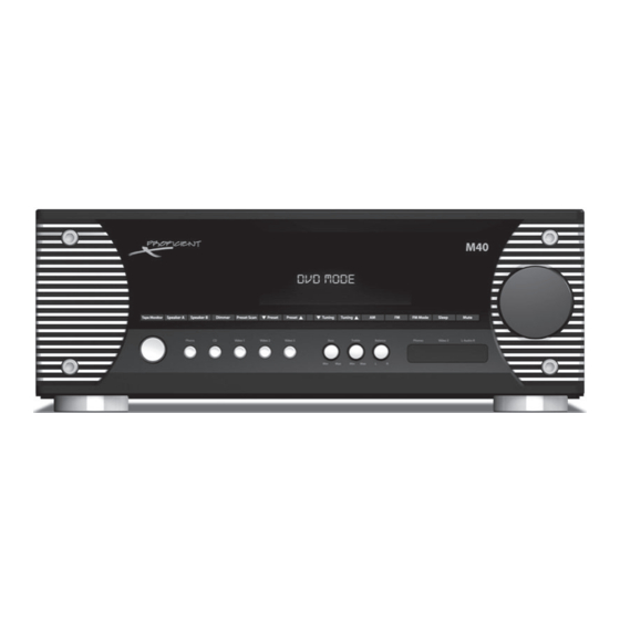 PROFICIENT AUDIO SYSTEMS M40 USER MANUAL Pdf Download | ManualsLib