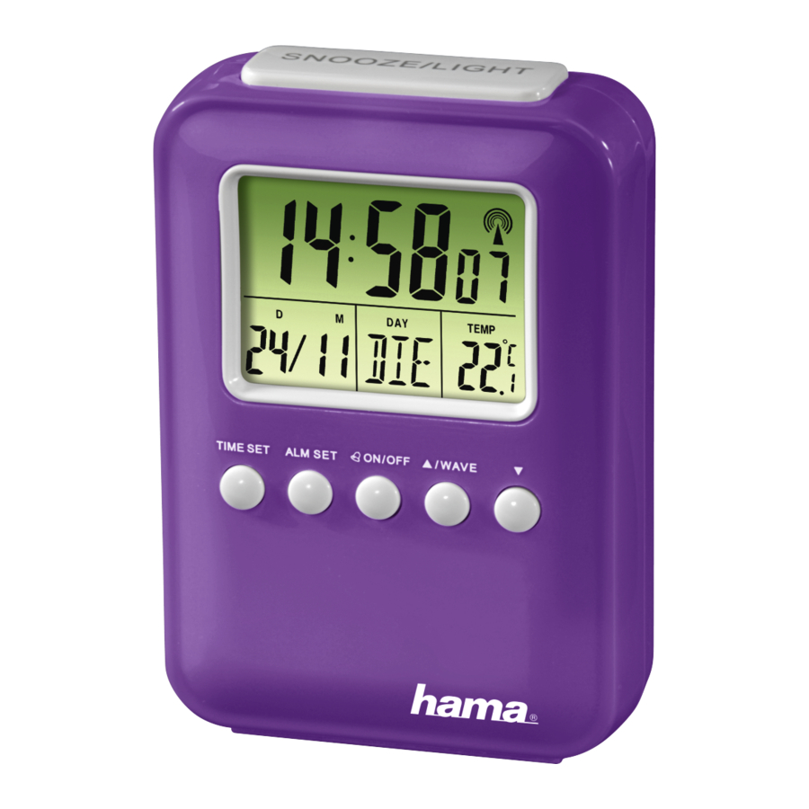 HAMA FASHION OPERATING INSTRUCTIONS MANUAL Pdf Download | ManualsLib