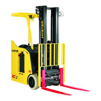 HYSTER E40HSD3 SERVICE & REPAIR MANUAL Pdf Download | ManualsLib