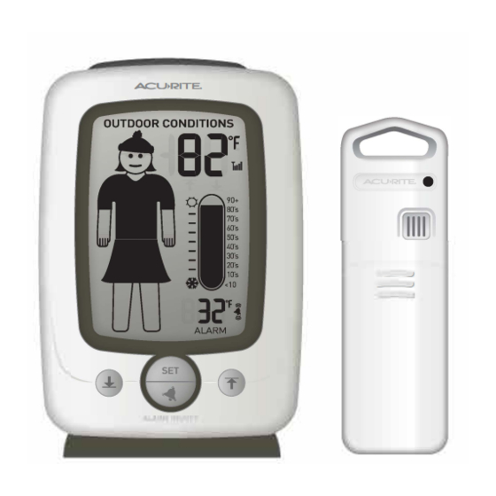 ACU-RITE 00526W INSTRUCTION MANUAL Pdf Download | ManualsLib