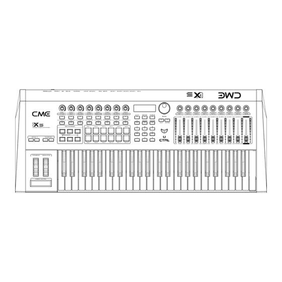 CME VX5 USER MANUAL Pdf Download | ManualsLib