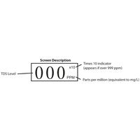 Hm digital DM-2 Manuals | ManualsLib