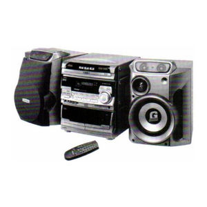 PHILIPS FW850C/21/21M/22/34 SERVICE MANUAL Pdf Download | ManualsLib
