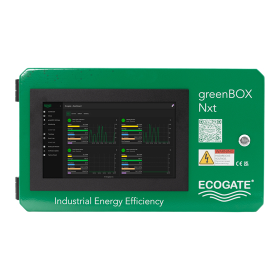 ECOGATE GREENBOX PRO USER'S INSTALLATION MANUAL Pdf Download | ManualsLib