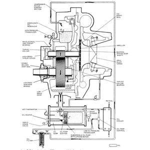 How to Calibrate York YK Series Chiller Sensors | ManualsLib
